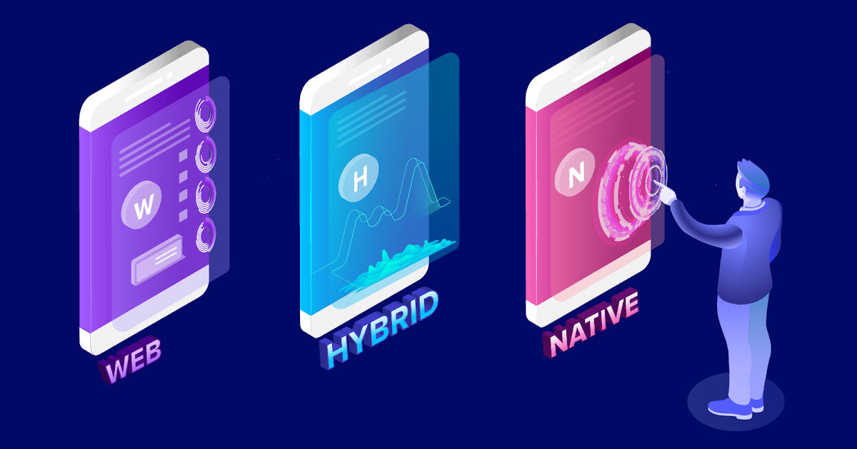 Classification of Mobile Applications - Native - Hybrid - Web