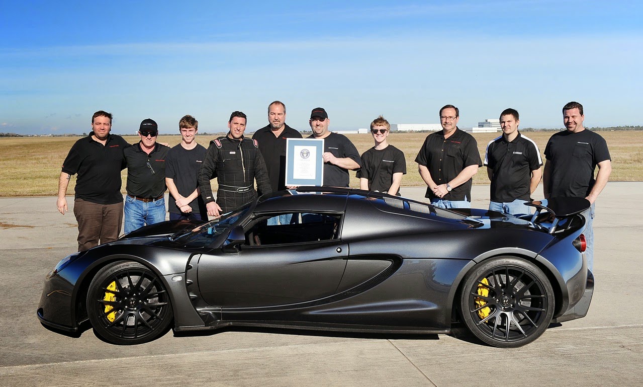 Passion For Luxury : Hennessey Venom GT Becomes The World’s Fastest Car