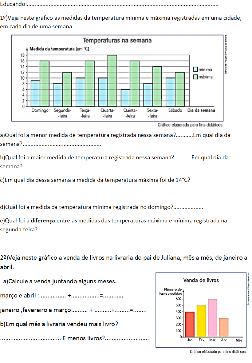 Atividades Com Graficos E Tabelas 5o Ano Com Gabarito - FDPLEARN
