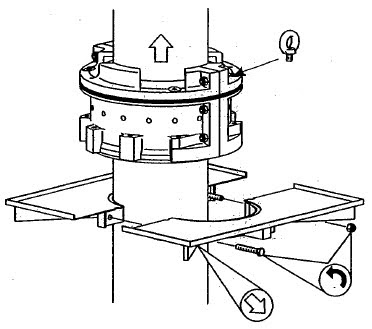 Piston and Stuffing Box
