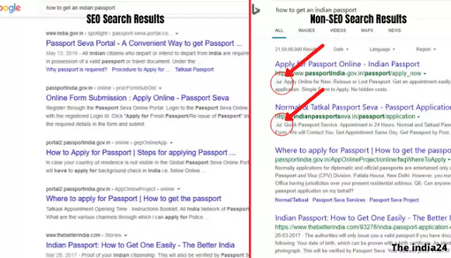 What is search engine optimization. - The india24