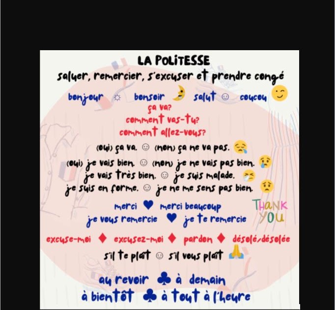 BONJOUR - MERCI - PARDON - AU REVOIR