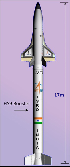 INDIAN SPACE NEWS: ISRO's future launch vehicles