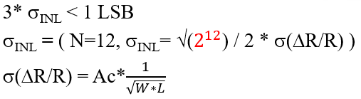 【教學】如何決定R-String DAC電阻大小?｜我佑來了