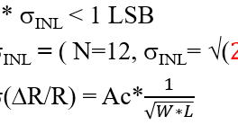 【教學】如何決定R-String DAC電阻大小?｜我佑來了