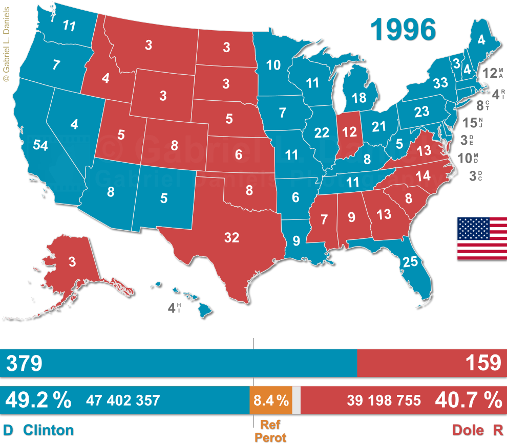 Gabriel Daniels Photography: Vectoring: US presidential election maps