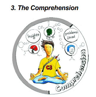Comprehension