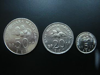 .: Duit Syiling Malaysia