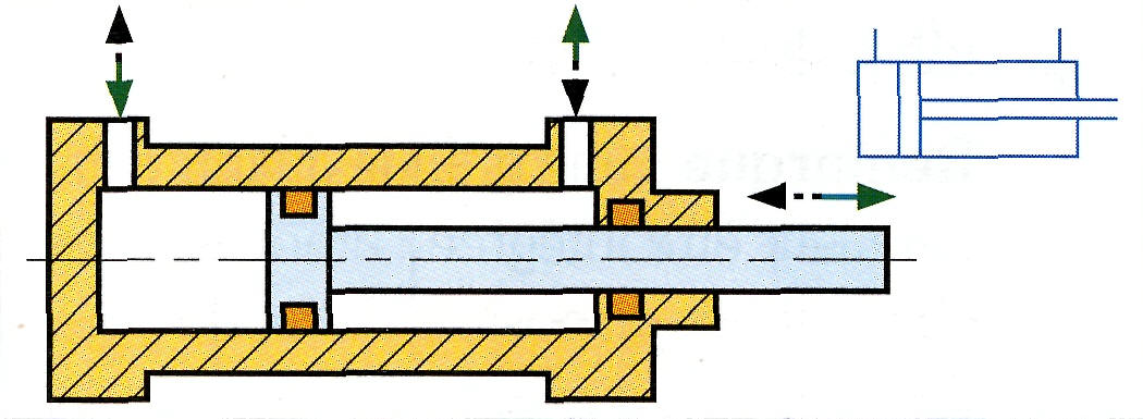 Technique de Maintenance : c'est quoi un vérin simple effet