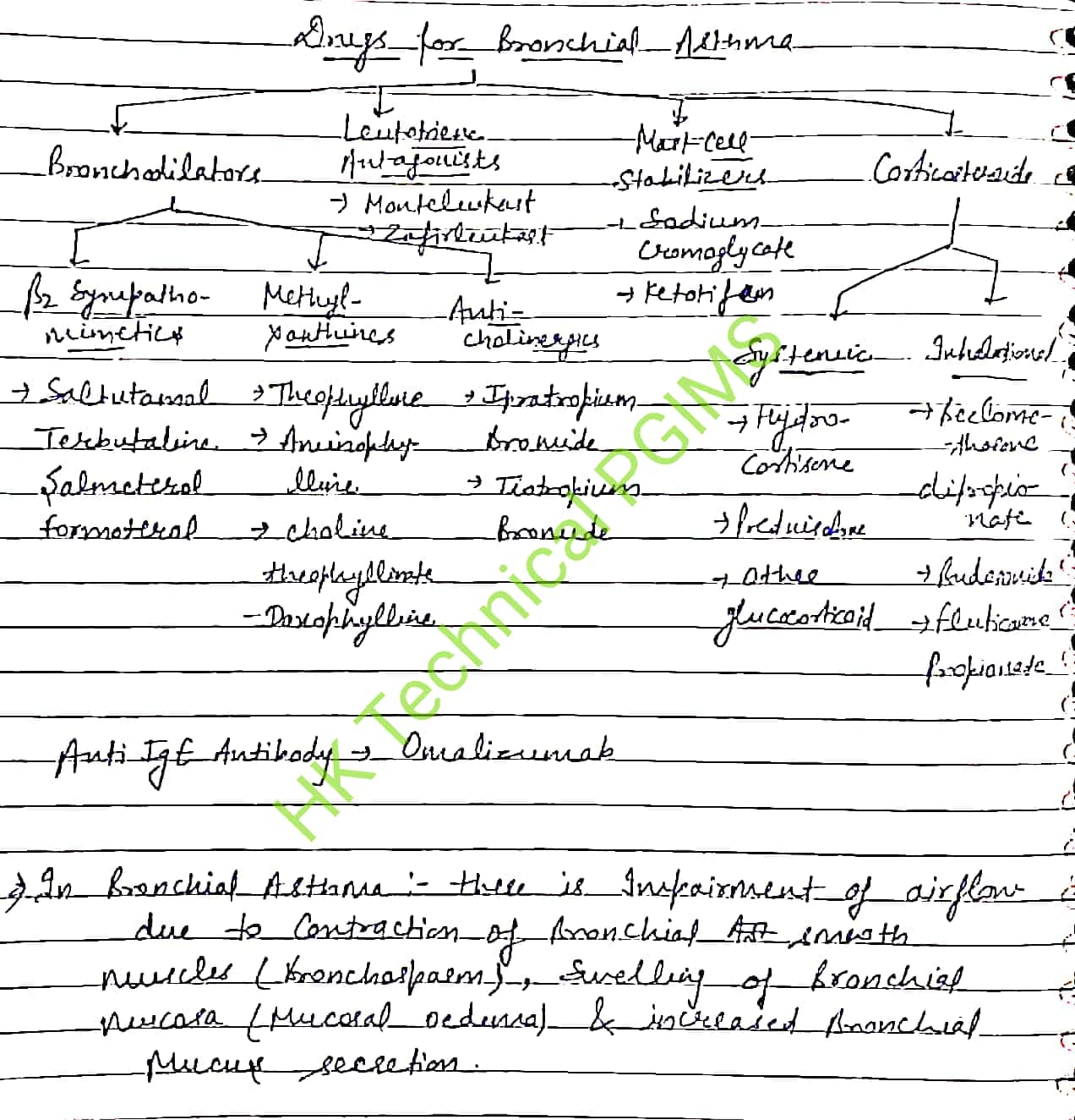 Antiasthmatic drugs Handwritten Notes - B Pharm 6th Semester Antiasthmatic drugs Handwritten Notes - B Pharm 6th Semester