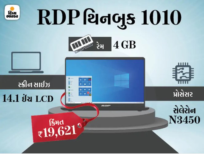 learn about the Computer and fundamental basics of computer hardware ...