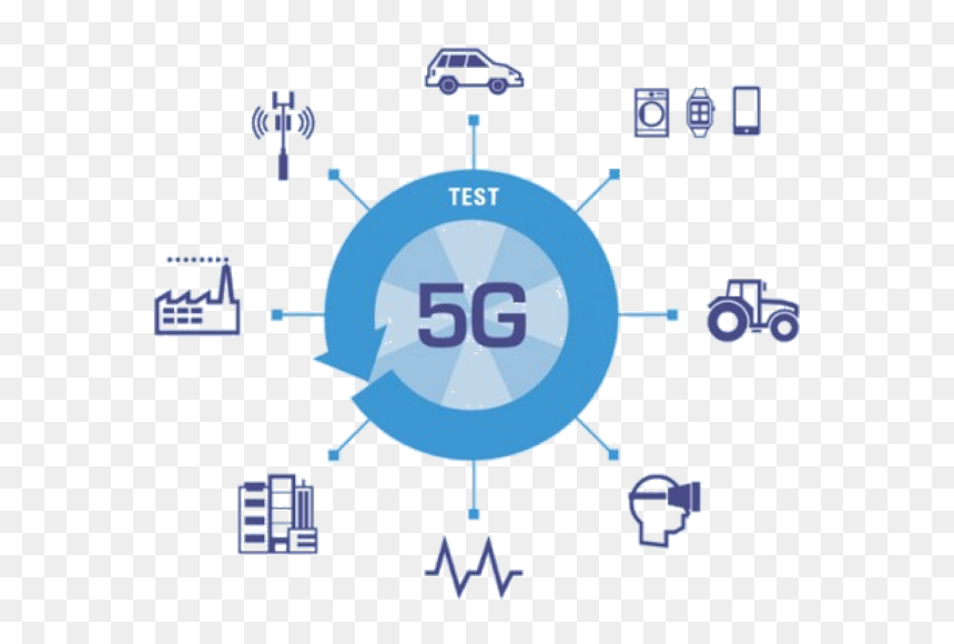 5G technology Advantages & Disadvantages as a technical ...