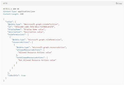 List Intune roles permissions status with Graph and PowerShell | Syst ...