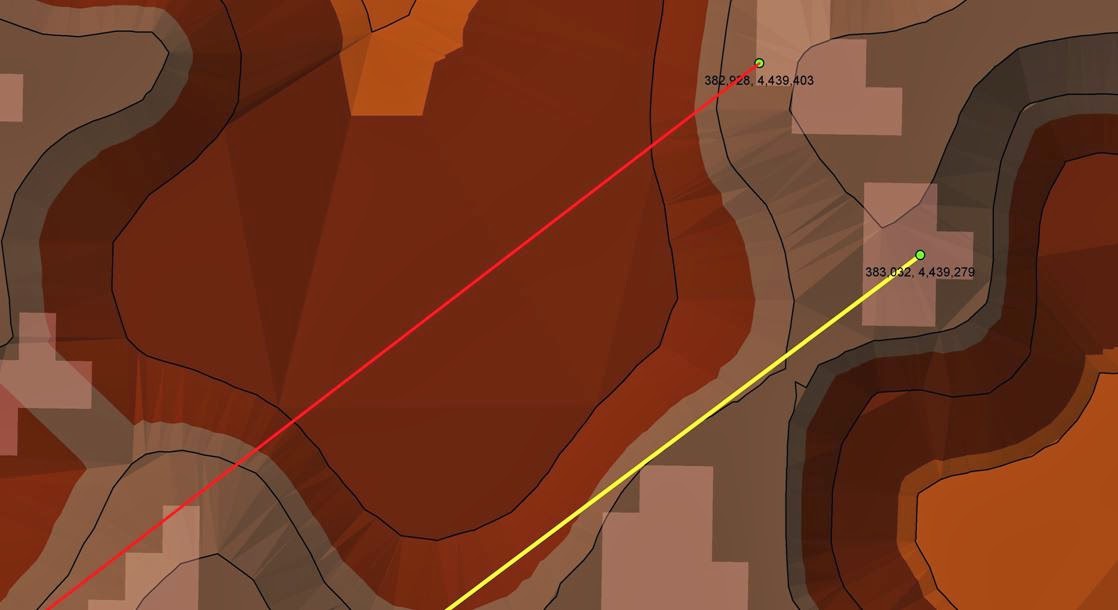 Hopewell Archaeology and Archaeoastronomy: Review of Some Research by ...