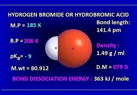 Hydrobromic-acid-formula-properties-uses with pH calculation ...