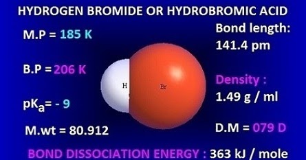 Hydrobromic-acid-formula-properties-uses with pH calculation ...