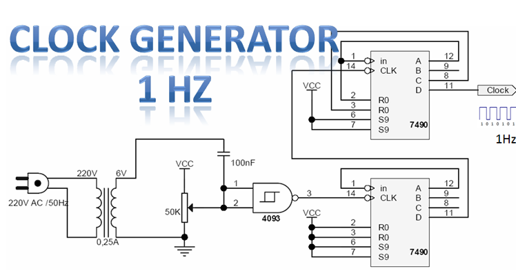Inilah Rangkaian Clock Generator Yang Dapat Menghasilkan Signal 50Hz ...