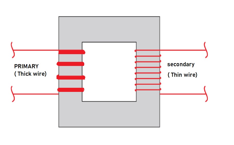 Step Up Transformer Diagram