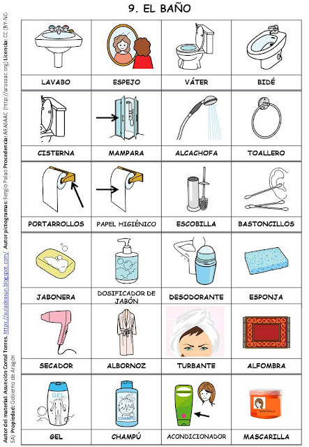 AUDICIÓN Y LENGUAJE: VOCABULARIO DEL BAÑO