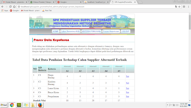 Facebook Twitter Telegram