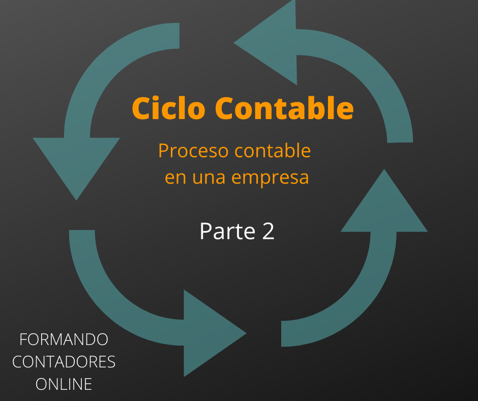 Ciclo contable en una empresa - Parte 2. ~ Formando Contadores Online