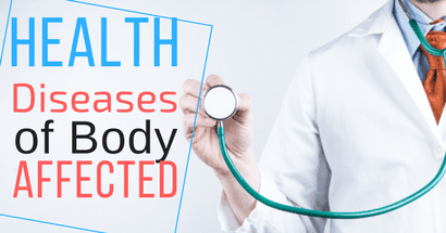 Diseases and Body Parts Affected - BankExamsToday