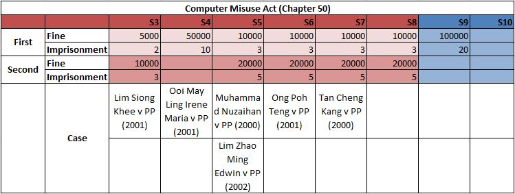 Essentielle Elegance