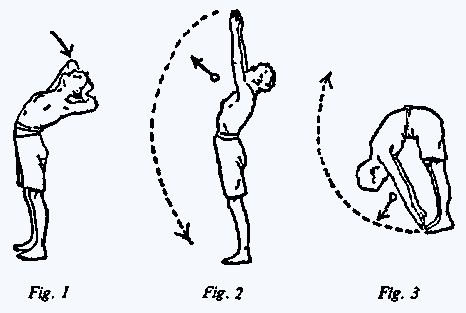 Baden Powell's Six Exercise