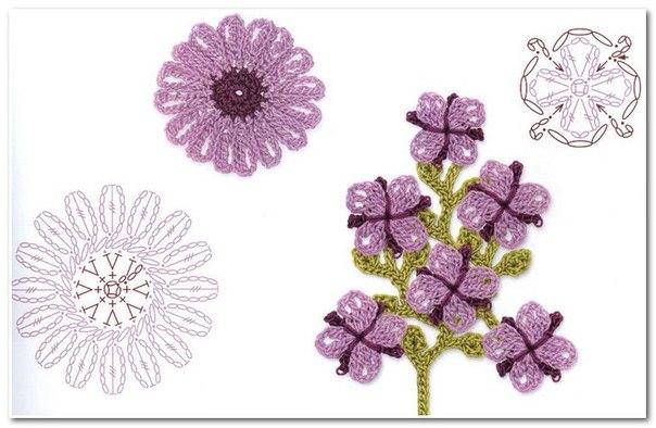 Tina's handicraft : 11 patterns for flowers