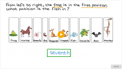 TIC y TAC en el Castillo de Pioz: LIVEWORKSHEETS: Ordinal numbers