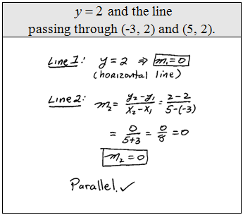 OpenAlgebra.com: Free Algebra Study Guide & Video Tutorials: Parallel ...
