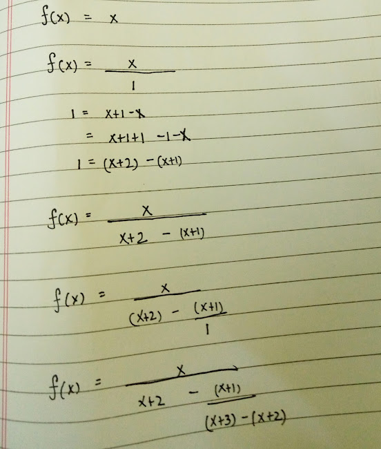 FROM 1 TO A USEFUL INFINITE FRACTION