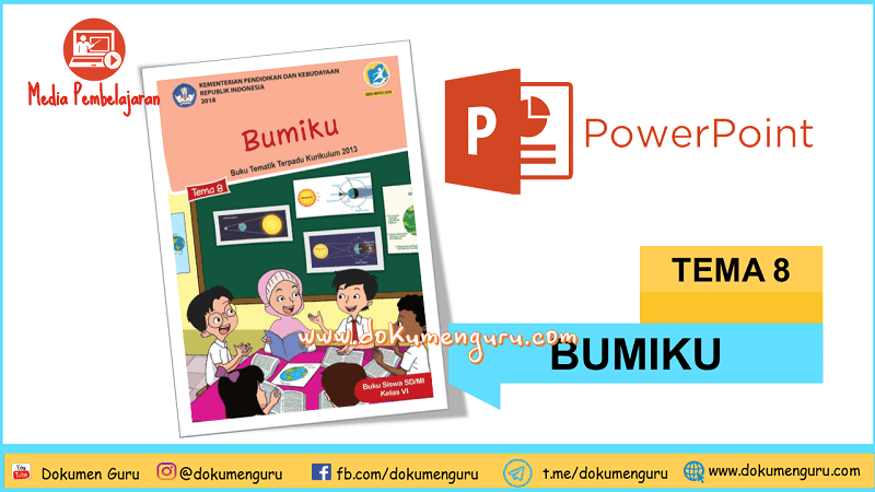 Media Pembelajaran PowerPoint Kelas 6 SD Tema 8 Bumiku - Dokumen Guru