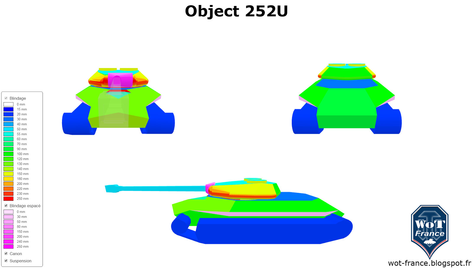 Object 252U Defender