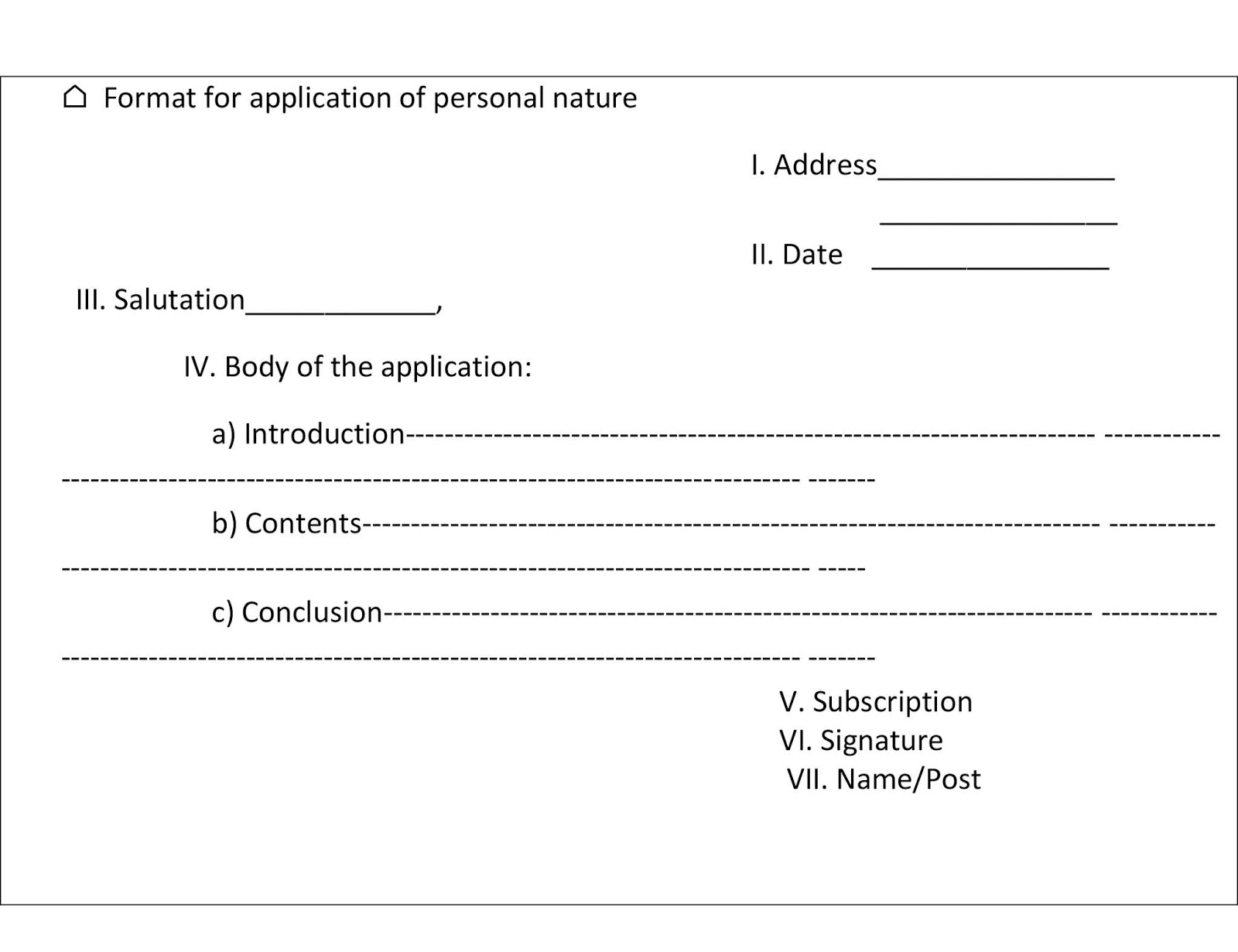 Application Format application-format