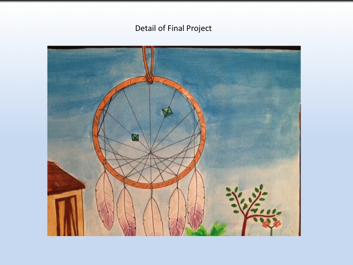 Mathematics In Art Course Tuesday Nov 13 Presentation 8 Conics Conic Sections Art