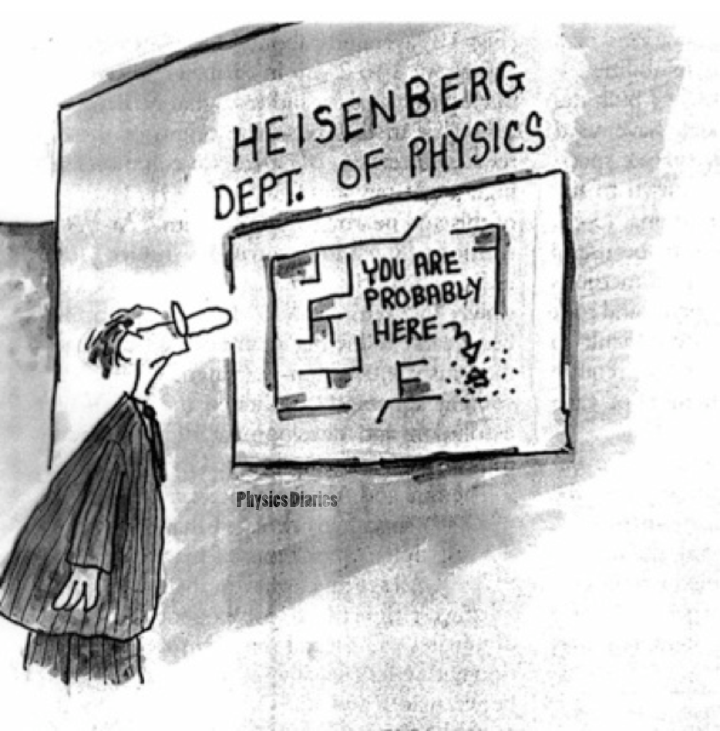 Is de Broyle's relationship p = h/λ consistent with the principle of ...