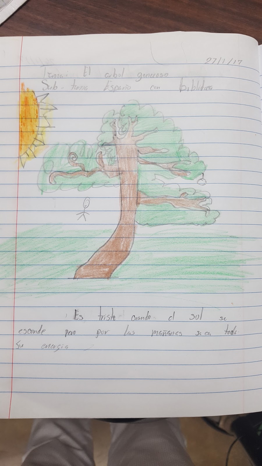 Biblioteca Escuela S.U Pedro Meléndez : Actividad- El Árbol Generoso