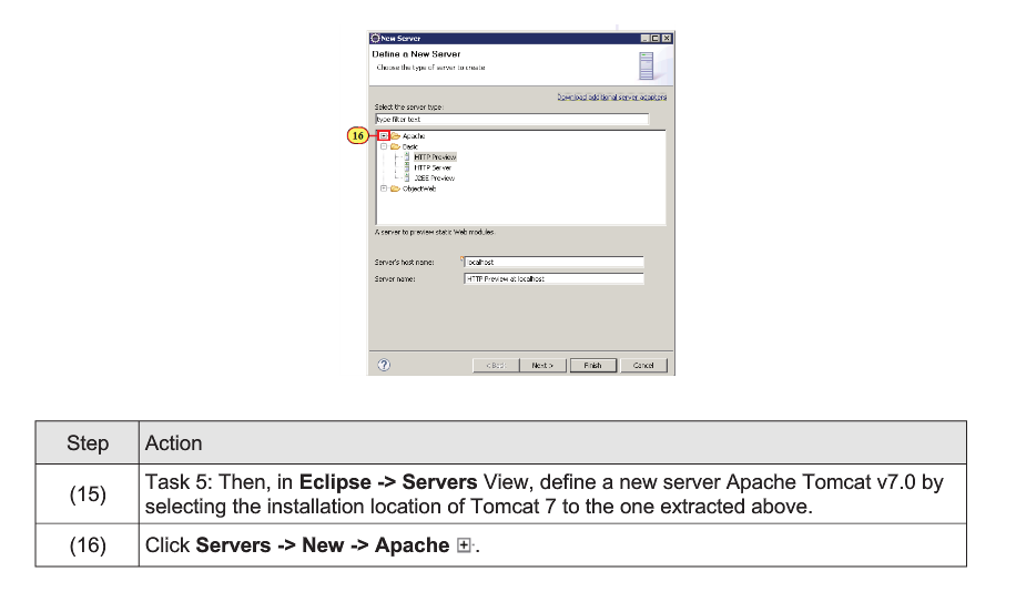 SAP Hybris Tutorial , Hybris POC , Spring tutorial Java J2ee Tutorial ...