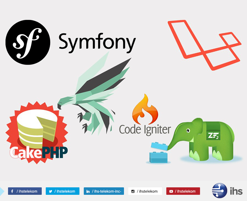 ¿Qué es un framework y para qué se utiliza?