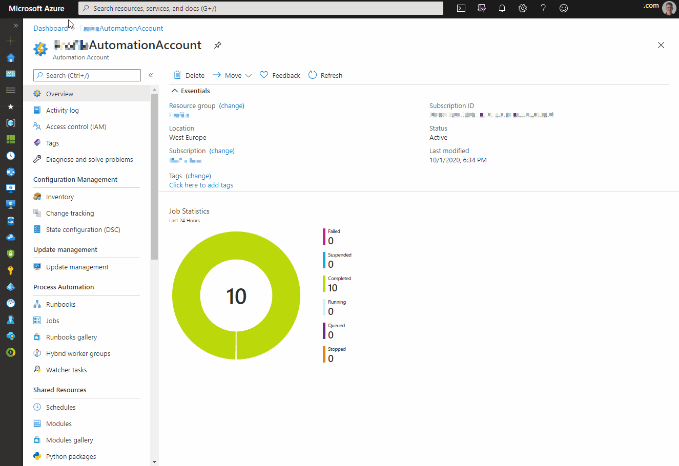 Microsoft Bi Tools Pause Allan Azure Synapse Sql Pools Az