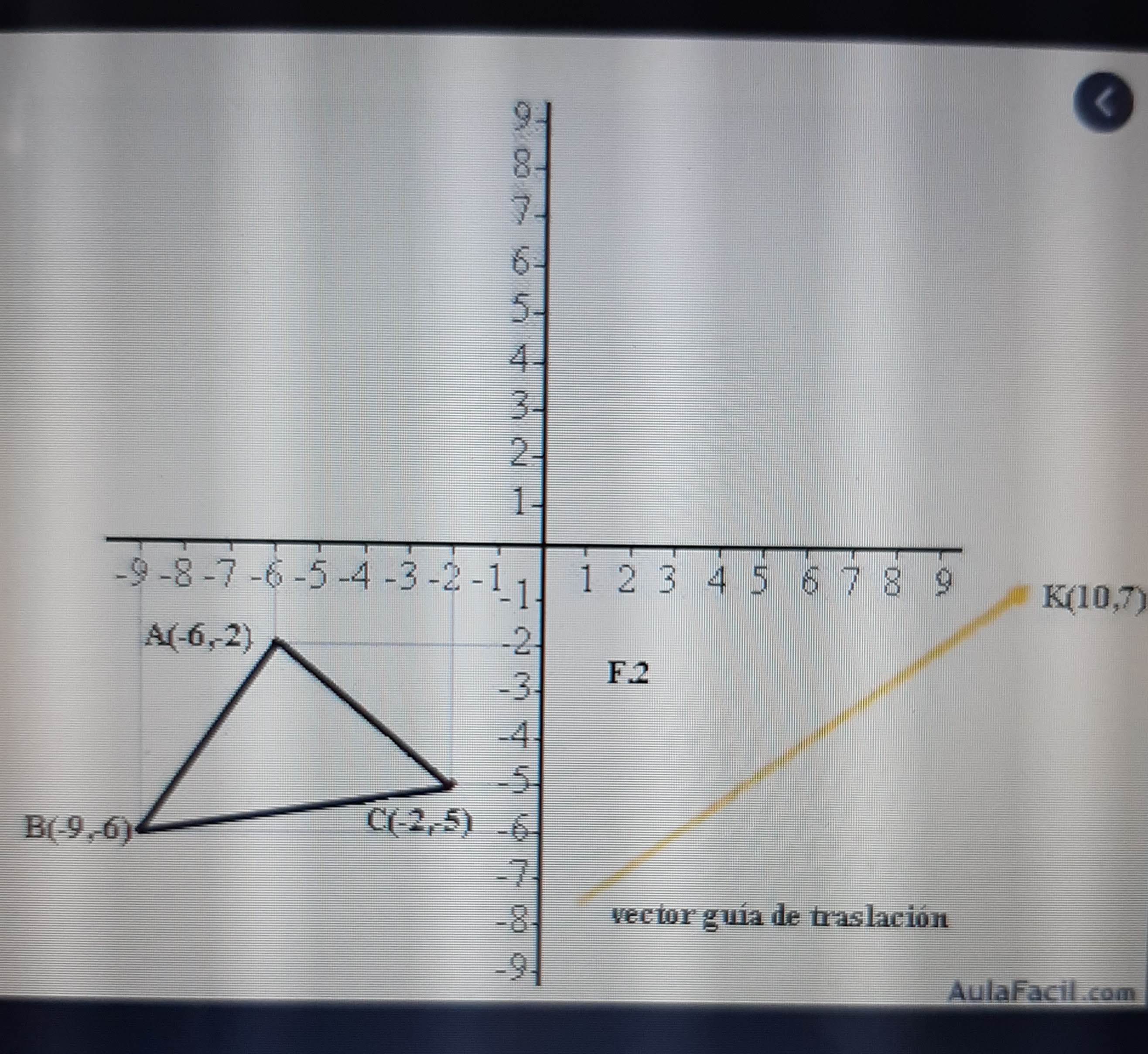 Matemáticas en casa ELA 2020: TRASLACIÓN Y ROTACIÓN