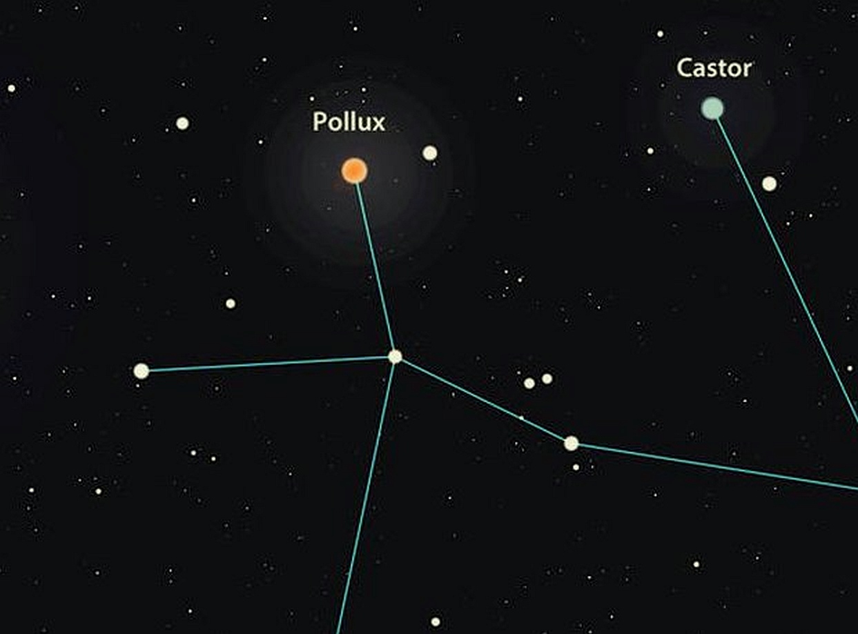 Birds of the Heath: The Moon visits the Heavenly Twins