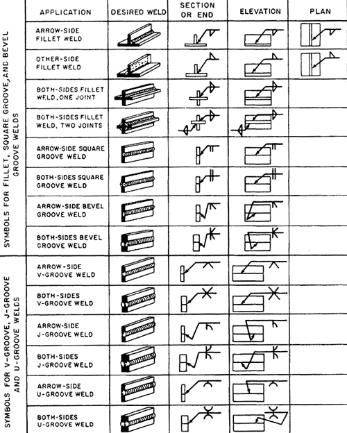 BANITA: SIMBOL DRAWING PENGELASAN