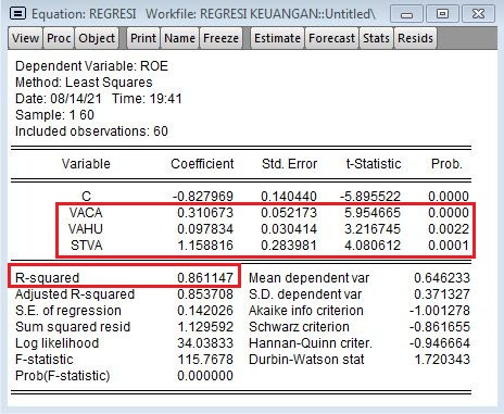 TUTORIAL STATISTIK: Cara Deteksi Multikolinieritas Model Regresi Pada Eviews