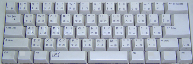 कॉम्प्युटर म्हणजे काय ? WHAT IS COMPUTER ? - माझी माहिती Mazhi Mahiti