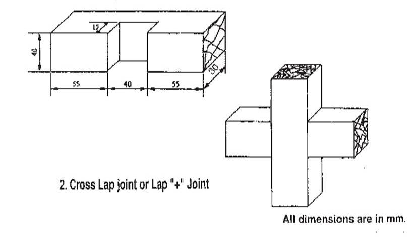 Mortise & Tenon Joint ~ Ourengineeringlabs