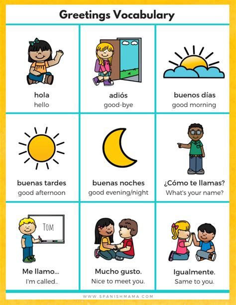 English for kids: Greetings Vocabulary