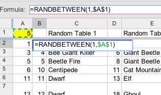 Carjacked Seraphim: Adventure Workbook: Auto-Generated Random Tables