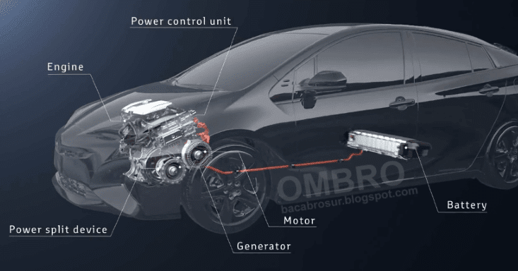 Komponen-komponen mobil hybrid dan fungsinya - OMBRO